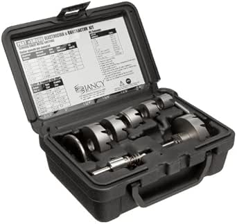 Jancy Slugger High Speed Steel Sheet Metal Cutter Electrician ...