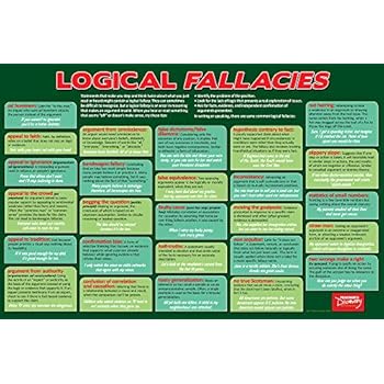 Amazon.com: Teacher's Discovery It's Only Logical: Logical Fallacies ...