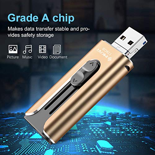 IMKAR USB 3.0 Flash Drives 128GB, Memory Drive 128GB Photo Stick ...