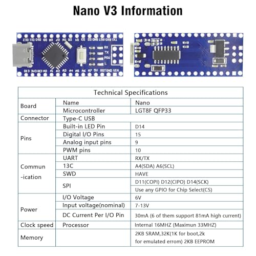 Tablero Nano V3.0 con cable, AYWHP 5pcs Nano Board ATMEGA328P, CH340G ...