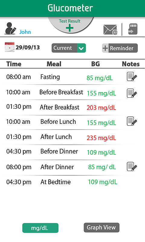 Diabetes Tracker:Amazon.com:Appstore for Android