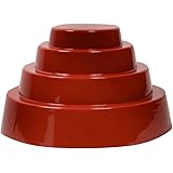 Amazon.com: Devo Energy Dome Red: Clothing