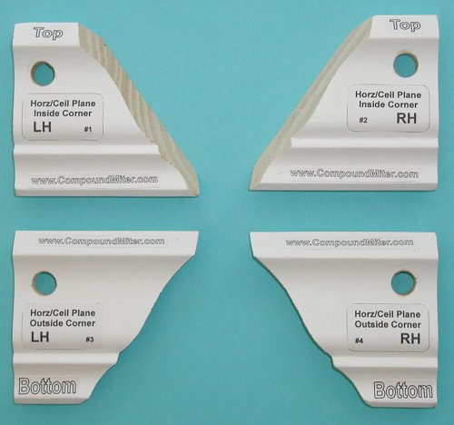 Crown Molding Templates Buy Online In UAE Arts Crafts Products In 