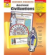 History Pockets: Native Americans, Grades 1-3: Evan Moor: 9781557999016 ...