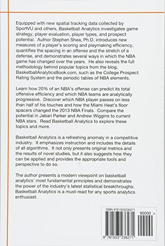 Basketball Analytics: Spatial Tracking | Pricepulse