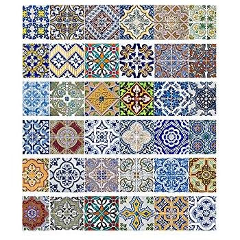 Amazon.com: GSS Designs 24 PC Pack Traditional Mexican Talavera Tile ...