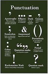 Amazon.com: Punctuation Grammar Writing Chart Poster Green Color ...