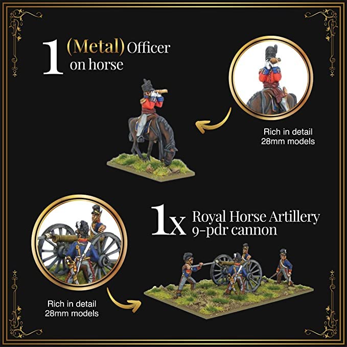 Wargames Delivered Black Powder Miniatures - Napoleonic British Starter ...