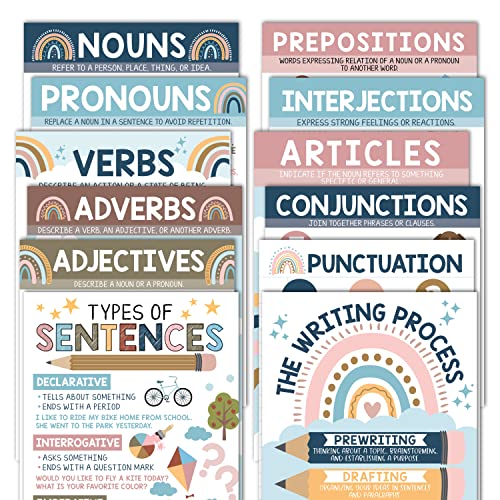 12 Boho Parts Of Speech Posters For Elementary Posters For Language ...