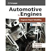 Automotive Engines: Diagnosis, Repair, Rebuilding: Gilles, Tim ...