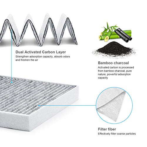 KAFEEK Cabin Air Filter Fits CF11966,13356914, 13356916, 13508023 ...