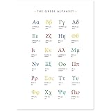 Amazon.com: Greek Alphabet Poster - Unframed 8x10 in - School Picture ...