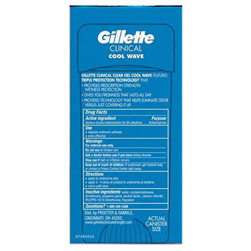 Gillette Clinical Strength Antiperspirant Deodorant Gel at Jeffrey ...