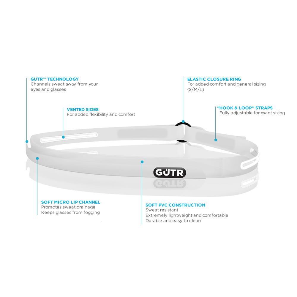 Sweat GUTR Sweatband - SMOKE : Amazon.ca: Clothing, Shoes & Accessories