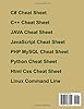 JavaScript Cheat Sheet, Cover all Basic JavaScript Syntaxes, A Reference Guide: JavaScript ...