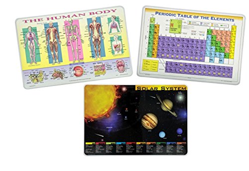 Periodic Table of Elements, Human Body, Solar System Nepal | Ubuy
