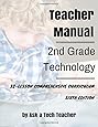 Third Grade Technology: 32 Lessons Every Third Grader Can Accomplish on ...