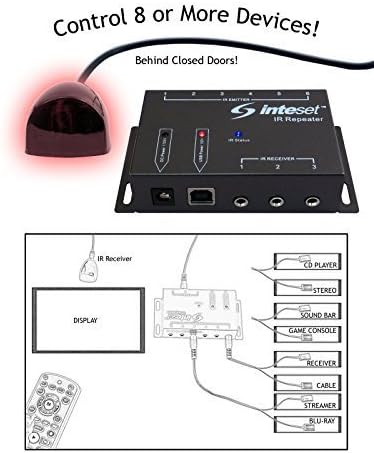 Inteset IR Remote Control Repeater-Extender-Emitter to Control up to 8 ...