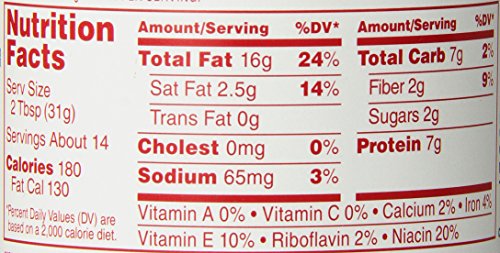 Jif Peanut Butter, Simply Jif, Creamy, 15.5 oz Food, Beverages Tobacco ...