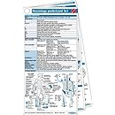 Neurology pocketcard Set: 9781591030454: Medicine & Health Science ...