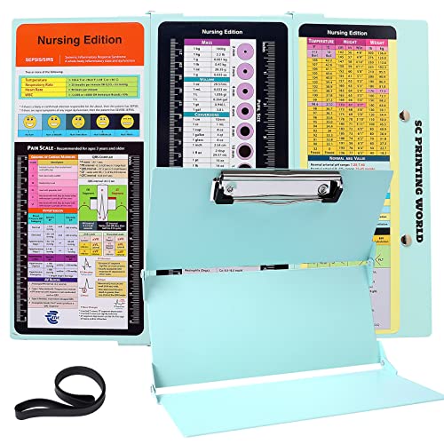 Mua Nursing Clipboard with Nursing and Medical Edition Cheat Sheets 3 ...