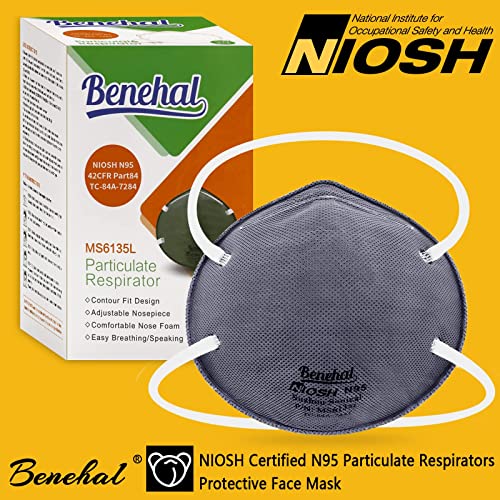 Benehal NIOSH Certified N95 Mask Pack of 20, Particulate Respirators ...