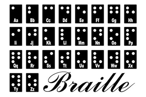 Laminated Braille Writing System Reference Chart Not Raised Alphabet ...