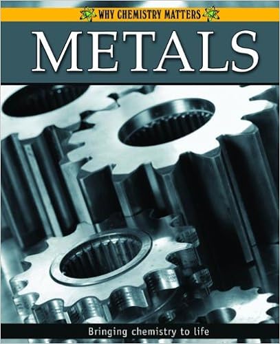 Heat Conduction Experiment - Layers of Learning