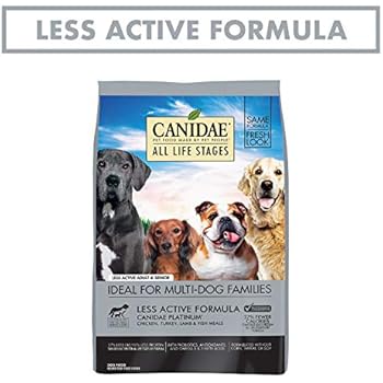Amazon.com: CANIDAE All Life Stages, Premium Dry Dog Food, Less Active ...