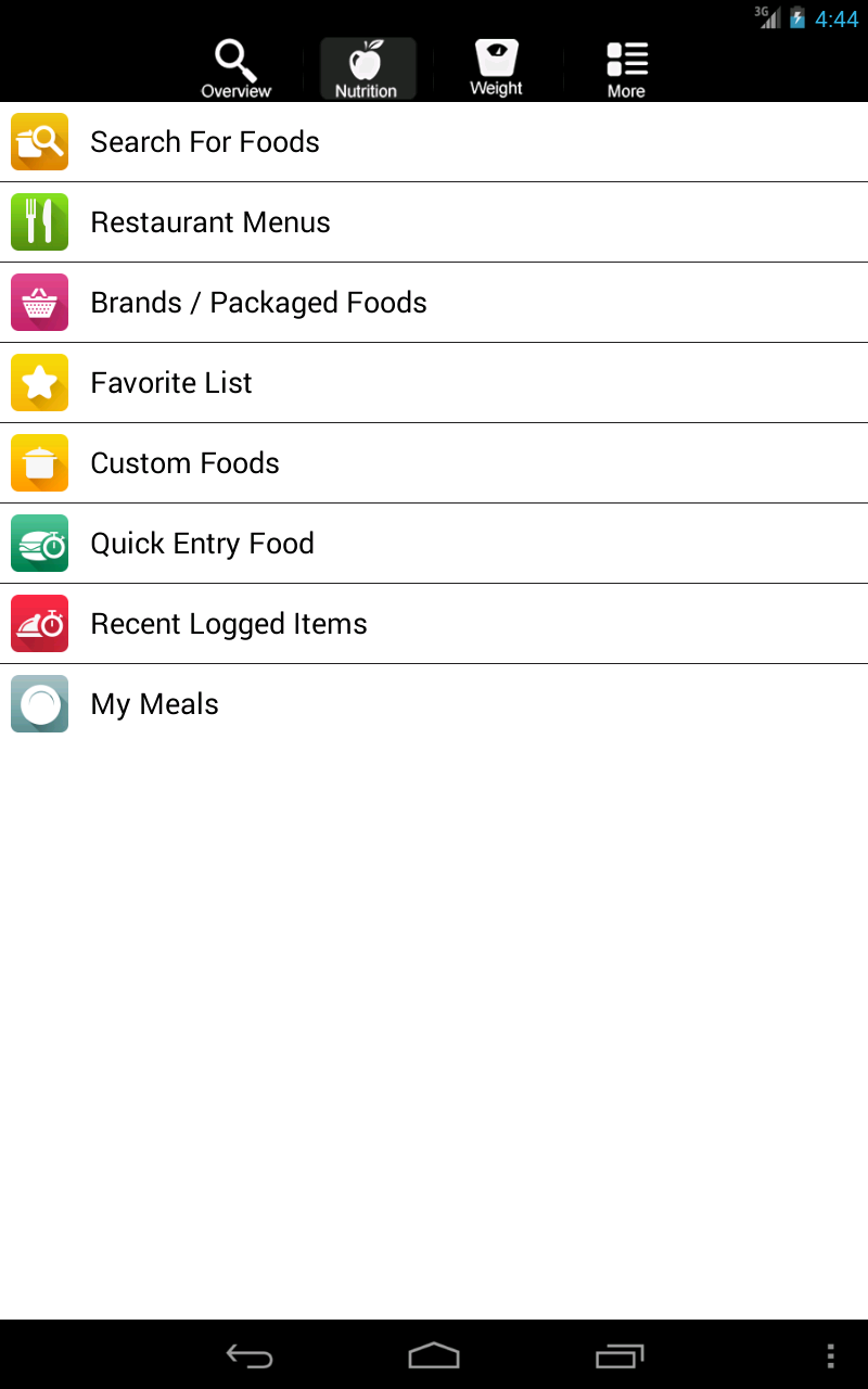 CarbsControl - Carb Counter and Tracker:Amazon.com:Appstore for Android