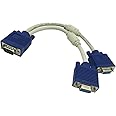 Amazon.com: DONG 1 Computer to Dual 2 Monitor vga Splitter Cable Video Y Splitter 15 pin Two ...