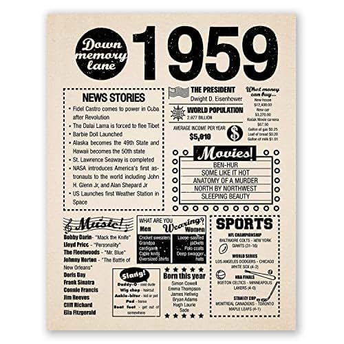 Amazon.com: 8x10 1959 Birthday Gift // Back in 1959 Newspaper Poster ...