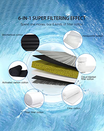 Aquarium Filter Media - Upgraded 8-Layer Filter Pads for Aquarium, Fish ...