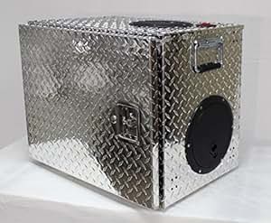 Generator Boxes, Inc. - Simple Power Box (Generator Storage Box ...