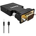 Amazon.com: VGA to HDMI Adapter Converter with Audio,(PC VGA Source ...