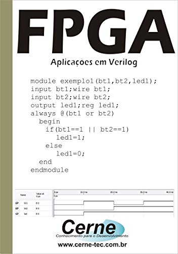 FPGA Aplicações em Verilog - eBook, Resumo, Ler Online e PDF - por ...