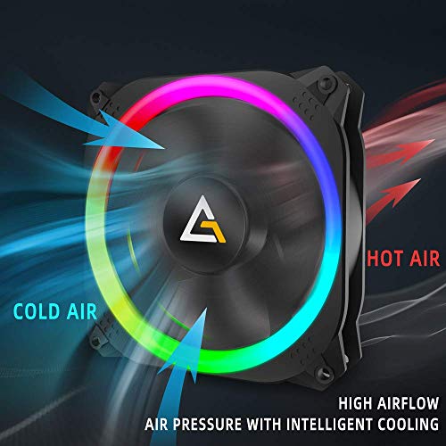 Antec 140mm RGB Case Fan, RGB PC Fans, Addressable RGB Fans, Prizm ...