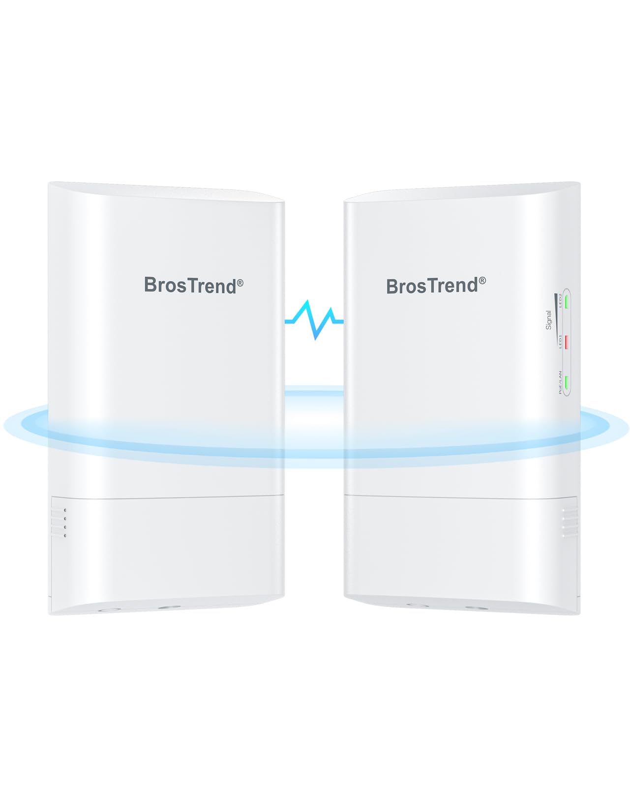 Mua BrosTrend 5GHz 867Mbps WiFi Bridge Point to Point Outdoor, 1KM ...