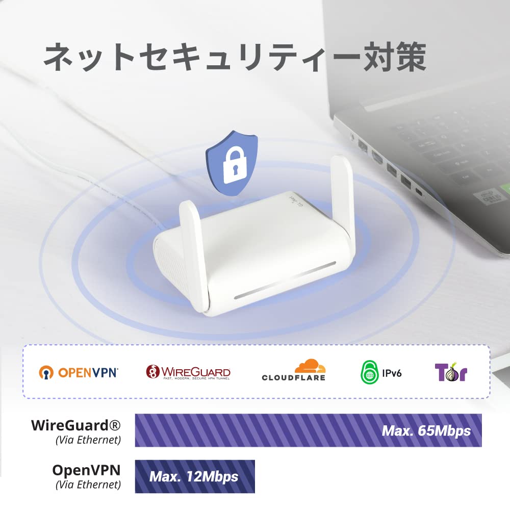 Mua GL.iNet GL-SFT1200 (Opal) Travel VPN Router - Security Gigabit ...