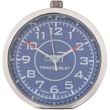 Amazon.com: Car Dashboard Clock/Automotive Clock - Analog 12v Car Clock ...