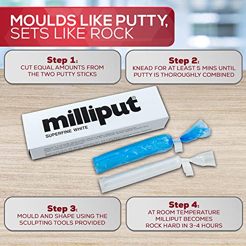 Milliput Plumbers Putty 10 Piece Set, Superfine White - with Sculpting ...