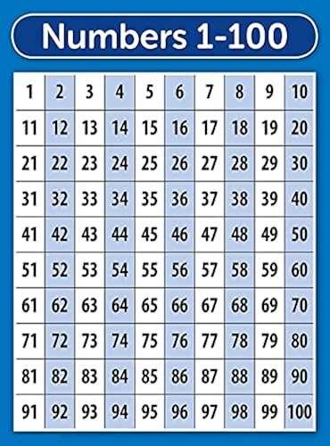 Numbers 1-100 Poster Chart - Laminated - Double Sided in Kuwait | Whizz ...