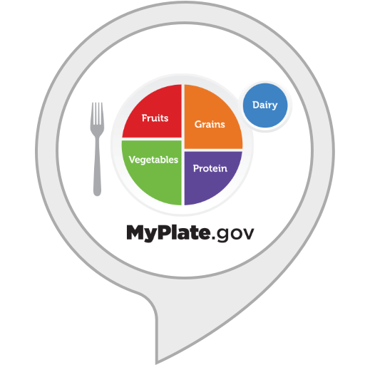 Amazon.com: MyPlate : Alexa Skills
