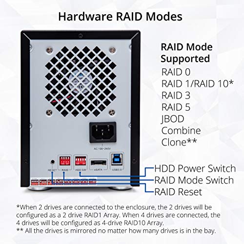 Syba 5 Bay Tool Less Tray Hot Swappable 2.5″ and 3.5″ SATA III RAID ...