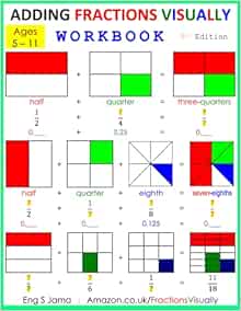 Adding Fractions Visually Workbook Third Edition (Visual Mathematics Fractions): Jama, Eng S ...