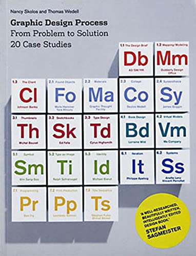 Graphic Design Process: From Problem to Solution 20 Case Studies ...