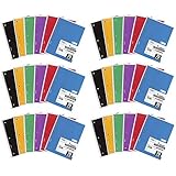 Wirebound Notebooks | Amazon.com | Office & School Supplies - Paper