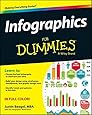 Data Visualization For Dummies: Amazon.co.uk: Mico Yuk, Stephanie Diamond: 9781118502891: Books