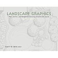 Landscape Graphics: Plan, Section, and Perspective Drawing of Landscape ...