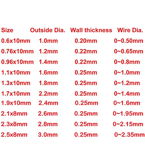 Shaddock Fishing 50-400pcs Single Barrel Crimping Sleeves Fishing Wire ...